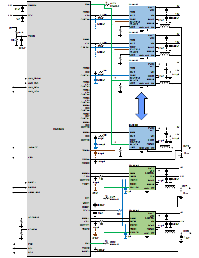 ISL68239 - Digital Triple Output, 12-Phase PWM Controller | Renesas